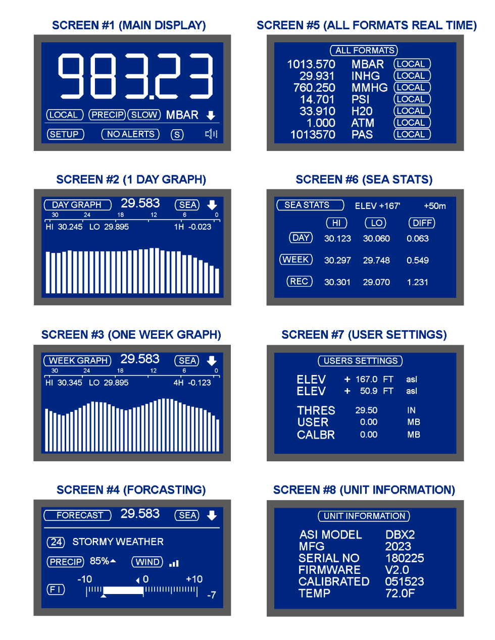 Screen Details - Aquatech Scientific