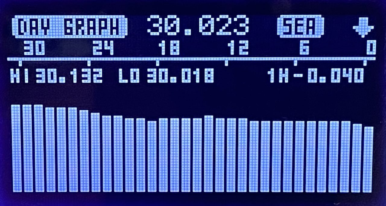 NIST Barometer - Aquatech Scientific