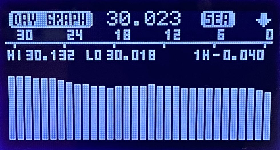 NIST Barometer - Aquatech Scientific