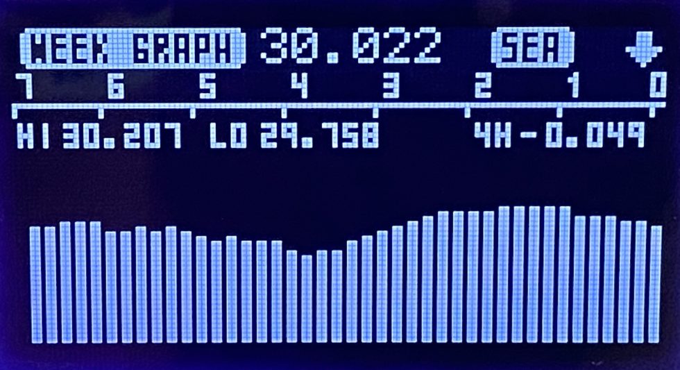 NIST Barometer - Aquatech Scientific