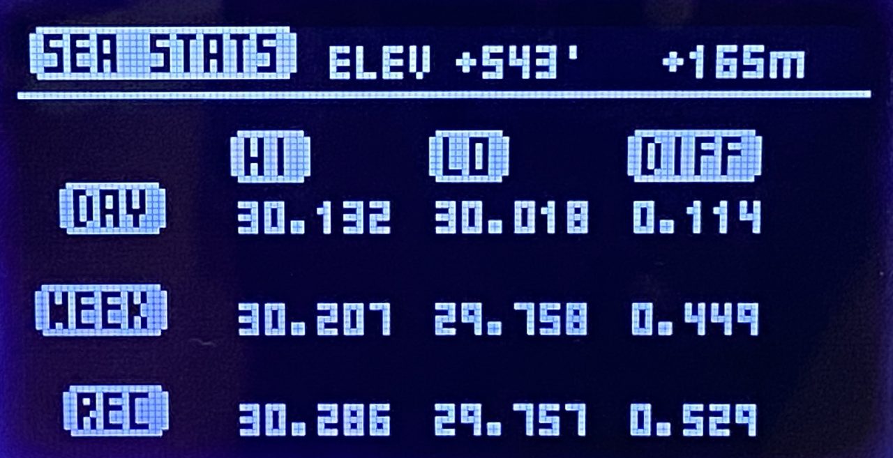 NIST Barometer - Aquatech Scientific