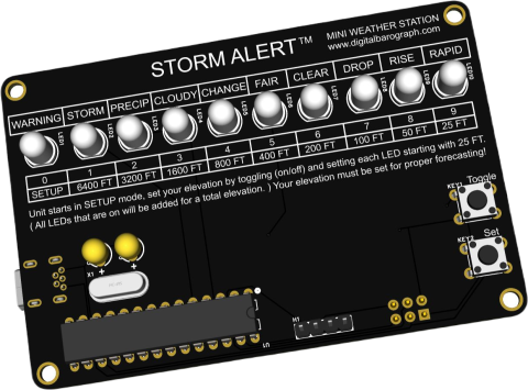 NIST Barometer - Aquatech Scientific
